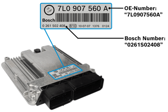 Bosch ECU Numbers
